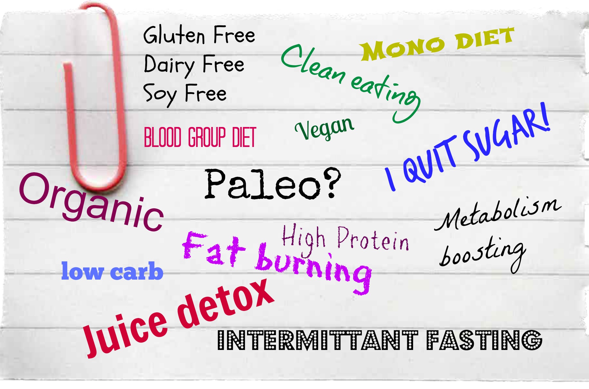 Eating Challenges - Victoria Pawlowski Counselling & Training